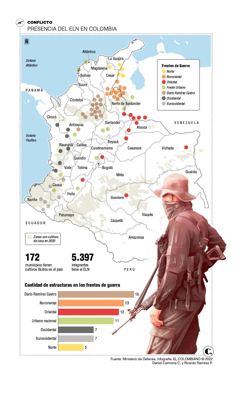 Juntos pero no revueltos, así llega el ELN a negociar
