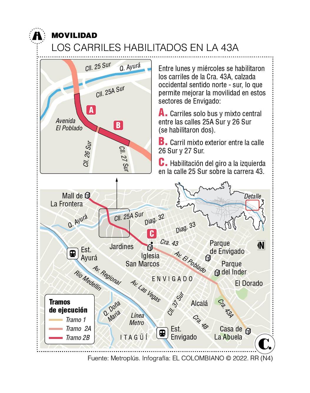 Obras del tramo 2B del Metroplús en Envigado entran en su recta final
