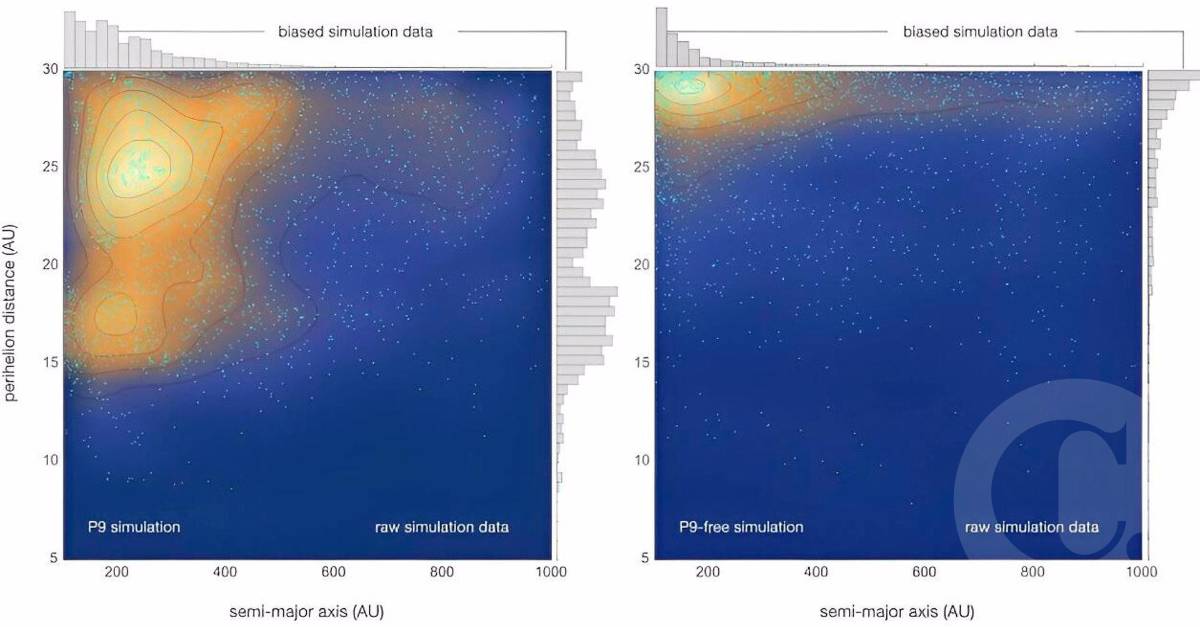 La ciencia revela nuevos datos sobre el Planeta 9, el misterio del ...