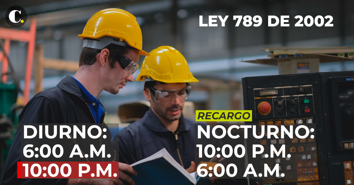 Así funcionaba el recargo nocturno hace 20 años