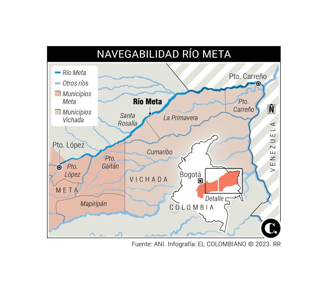 Gobierno Petro alista el proyecto para navegabilidad del río Meta
