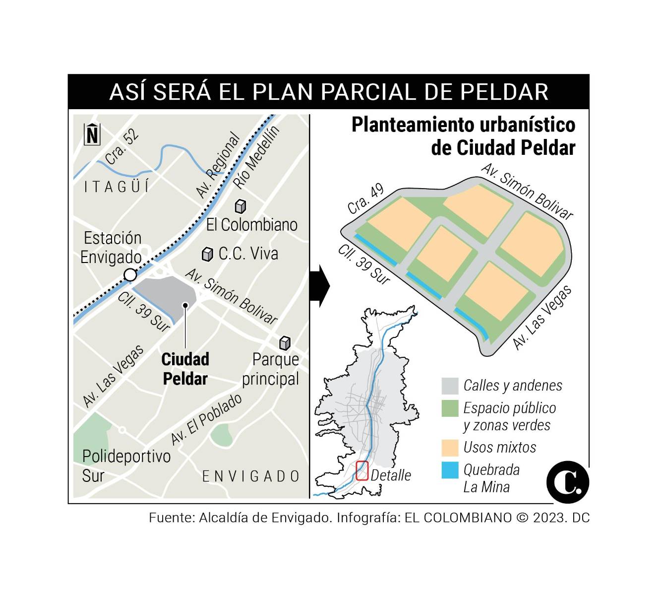 “Milla de diamante” de Envigado despega con la Ciudad Peldar