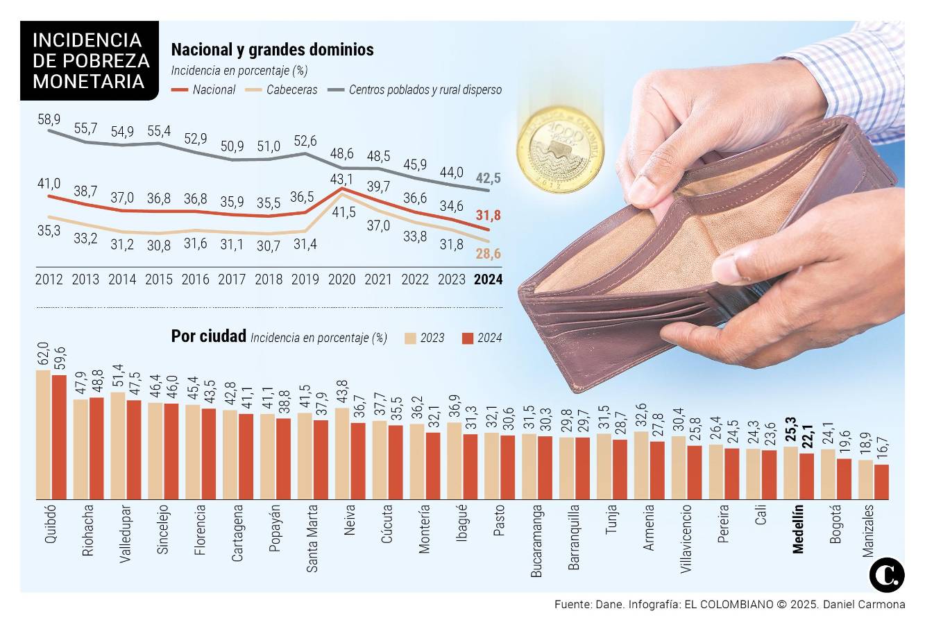 سکسی شهواتی did a short trip in Vegas and confirmed to see
