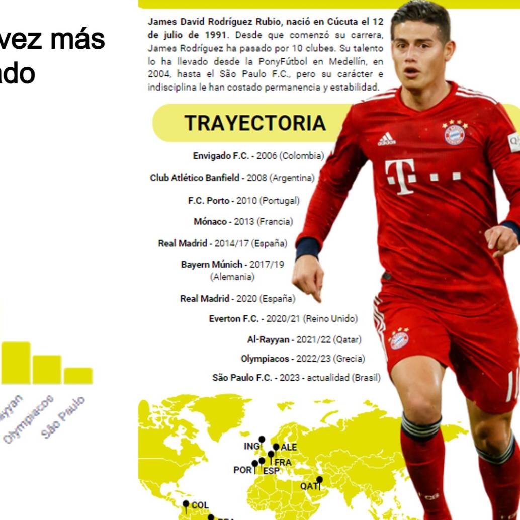 Nombres filtrados en la lista de Néstor Lorenzo para enfrentar a Venezuela y Chile generan ...