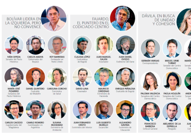 Más de 40 candidatos, pero pocos favoritos: así se calientan las elecciones