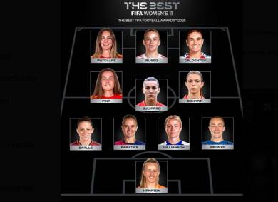 Este es el once ideal femenino de The Best 2025: Barcelona y Chelsea ...