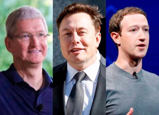 ¿Cuánto ganan los CEO de las empresas más grandes del mundo?