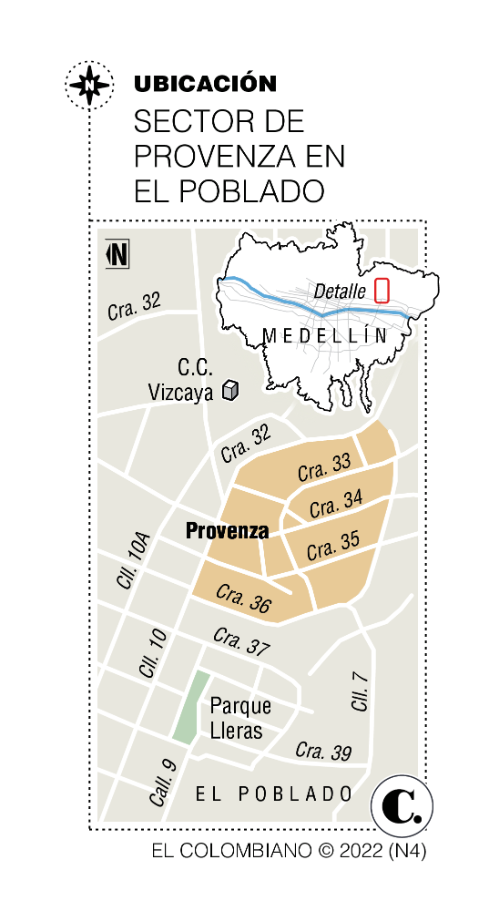 Así es Provenza, una de las calles más cool del mundo