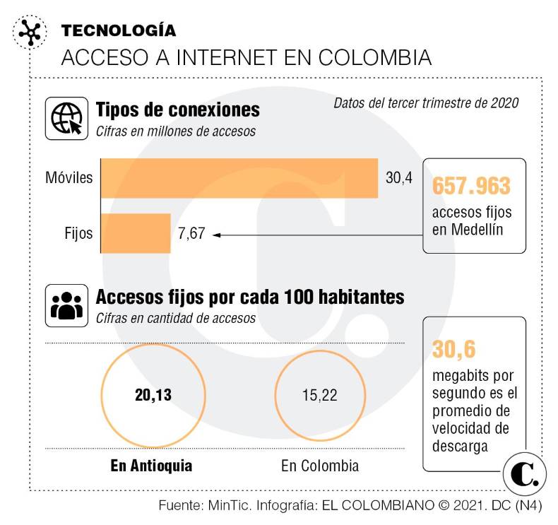 Internet, a un paso de ser un servicio público esencial