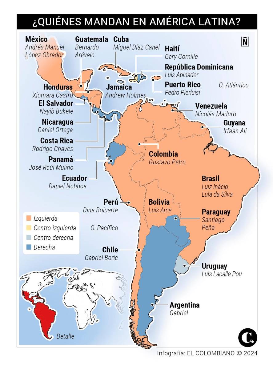 ¿Predomina la Izquierda o derecha? Así está el mapa político de América ...