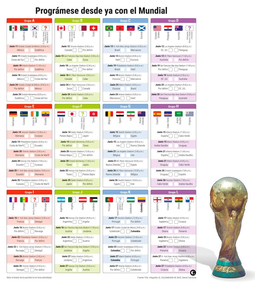 Mundial 2026: maratón de 104 partidos en 39 días y la estrategia para ...