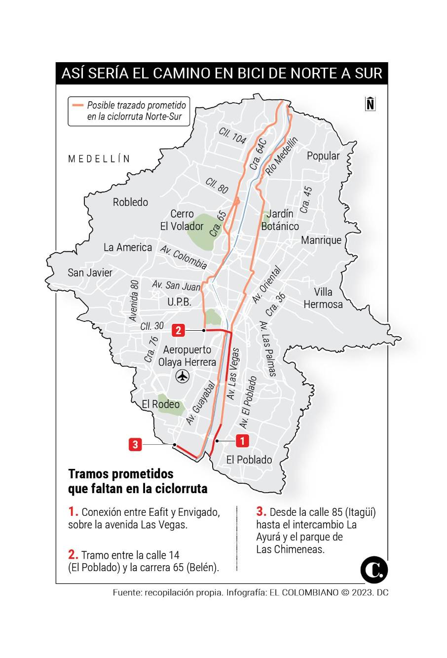 ciclorruta para conectar norte y sur de medellin aun no se construye