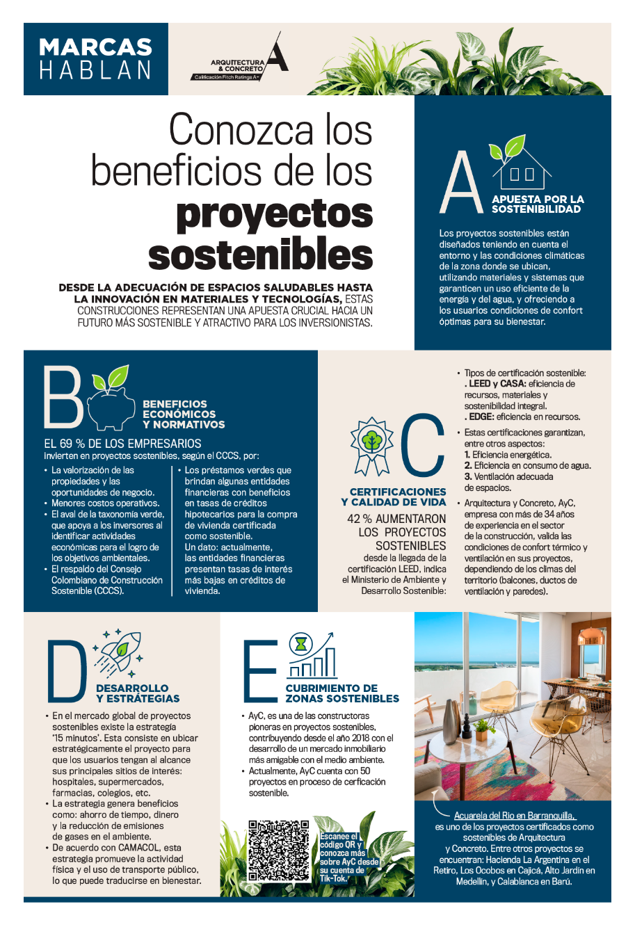 Conozca los beneficios de los proyectos sostenibles