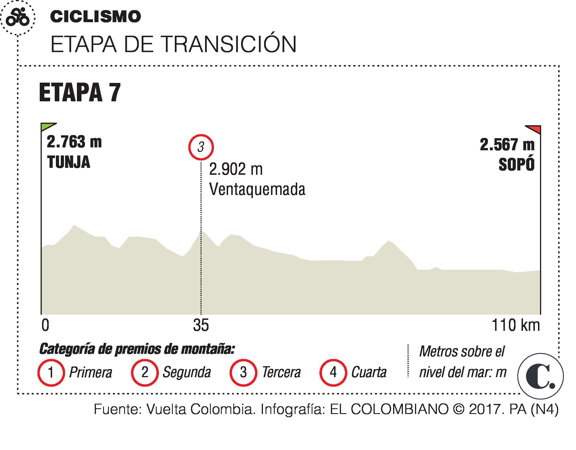 Juan Felipe, el hijo “adoptivo” de Cota