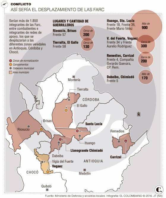 Así se repartirían los frentes de las Farc